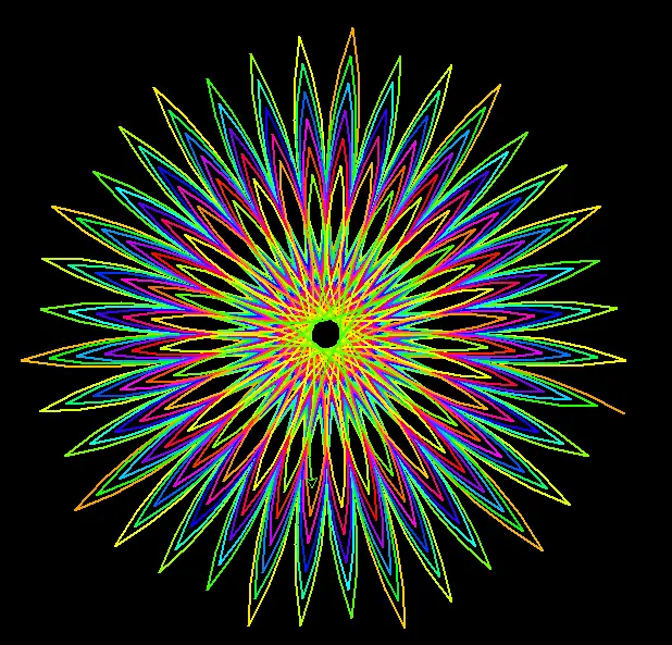 Python Animation Masterclass From Novice To Galaxy Creator In Minutes